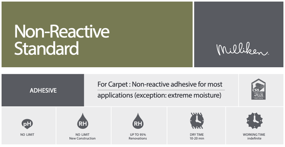 13 Adhesives Products | Milliken